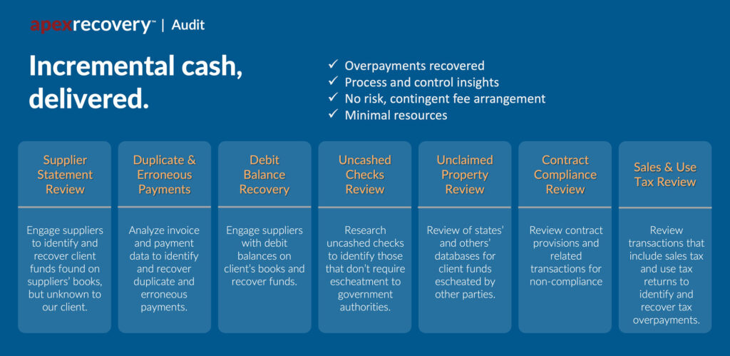 Six Insights from the HFMA Conference | apexanalytix