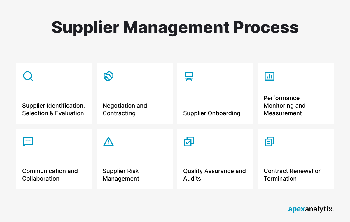 8 Supplier Management Best Practices and Strategies
